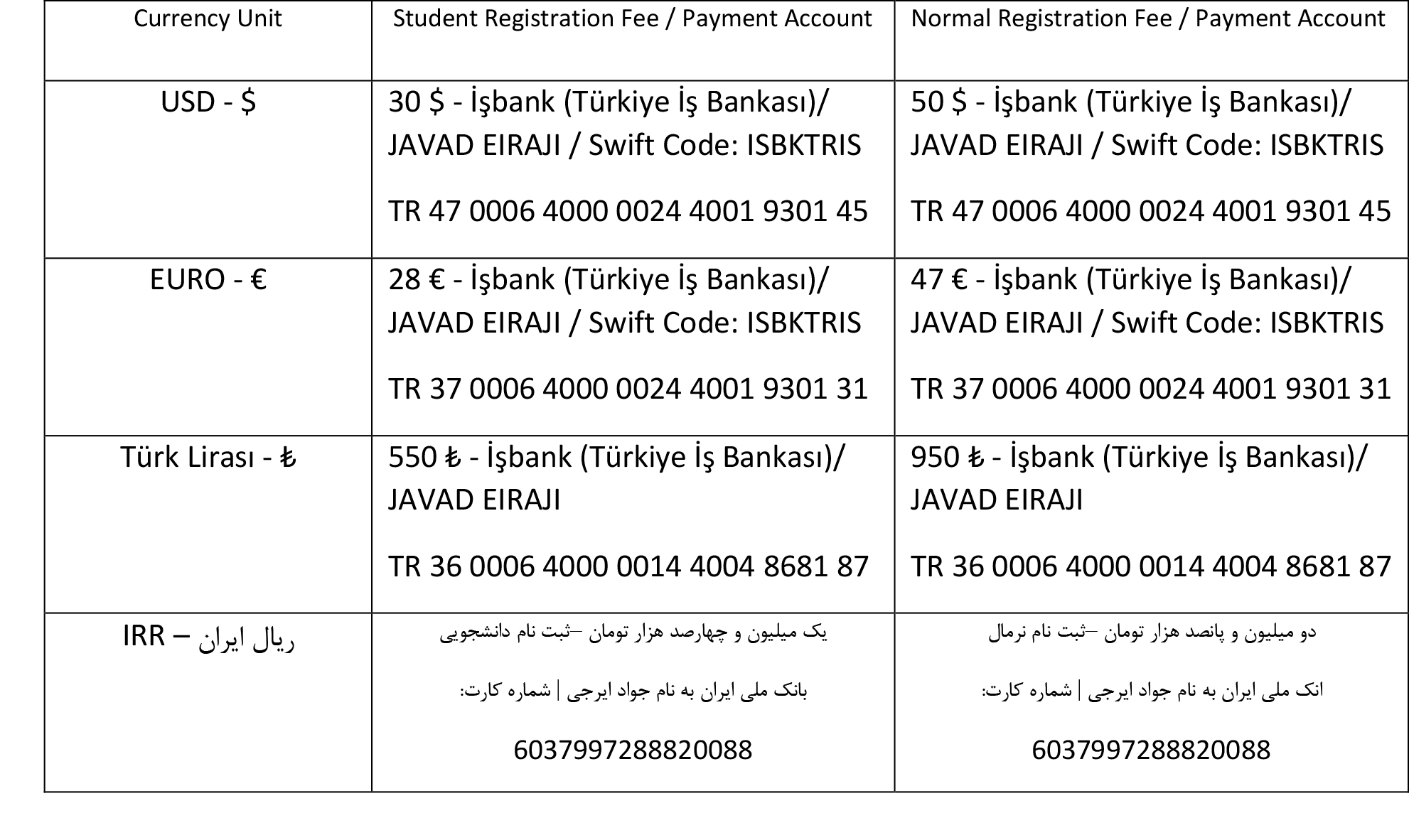TraMod WORKSHOPS: Tim Fu from ZAHA HADID ARCHITECTS - TraMod Academy